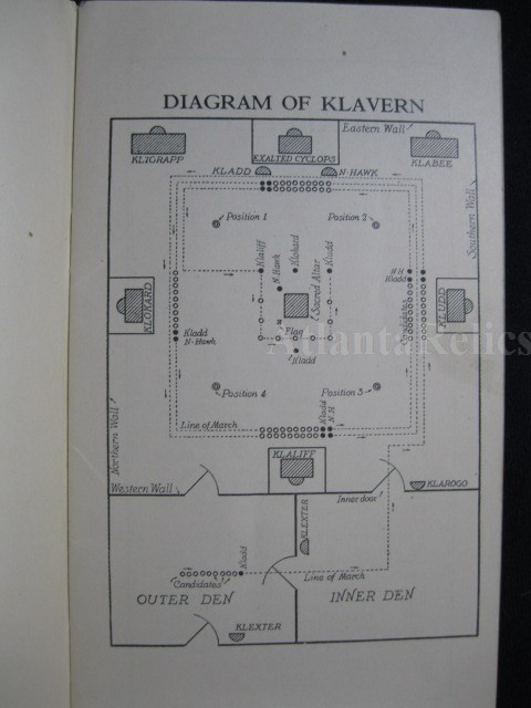 AtlantaRelics.com Catalog